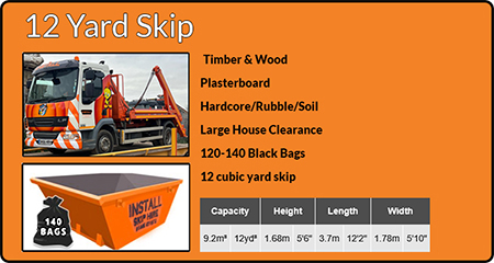Site Clearance Services in South Wales | Install Integrated Skips Limited