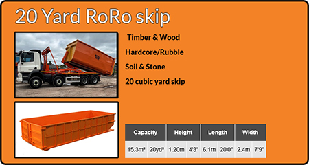 Site Clearance Services in South Wales | Install Integrated Skips Limited