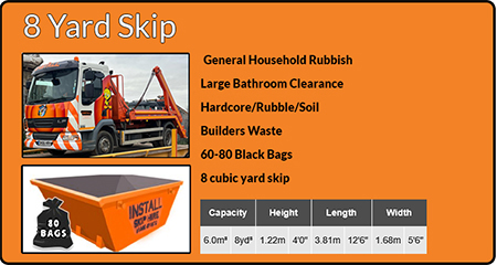 Site Clearance Services in South Wales | Install Integrated Skips Limited